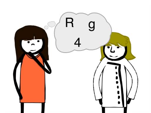 Video: Mental Rotation: Investigating Visual Mental Imagery