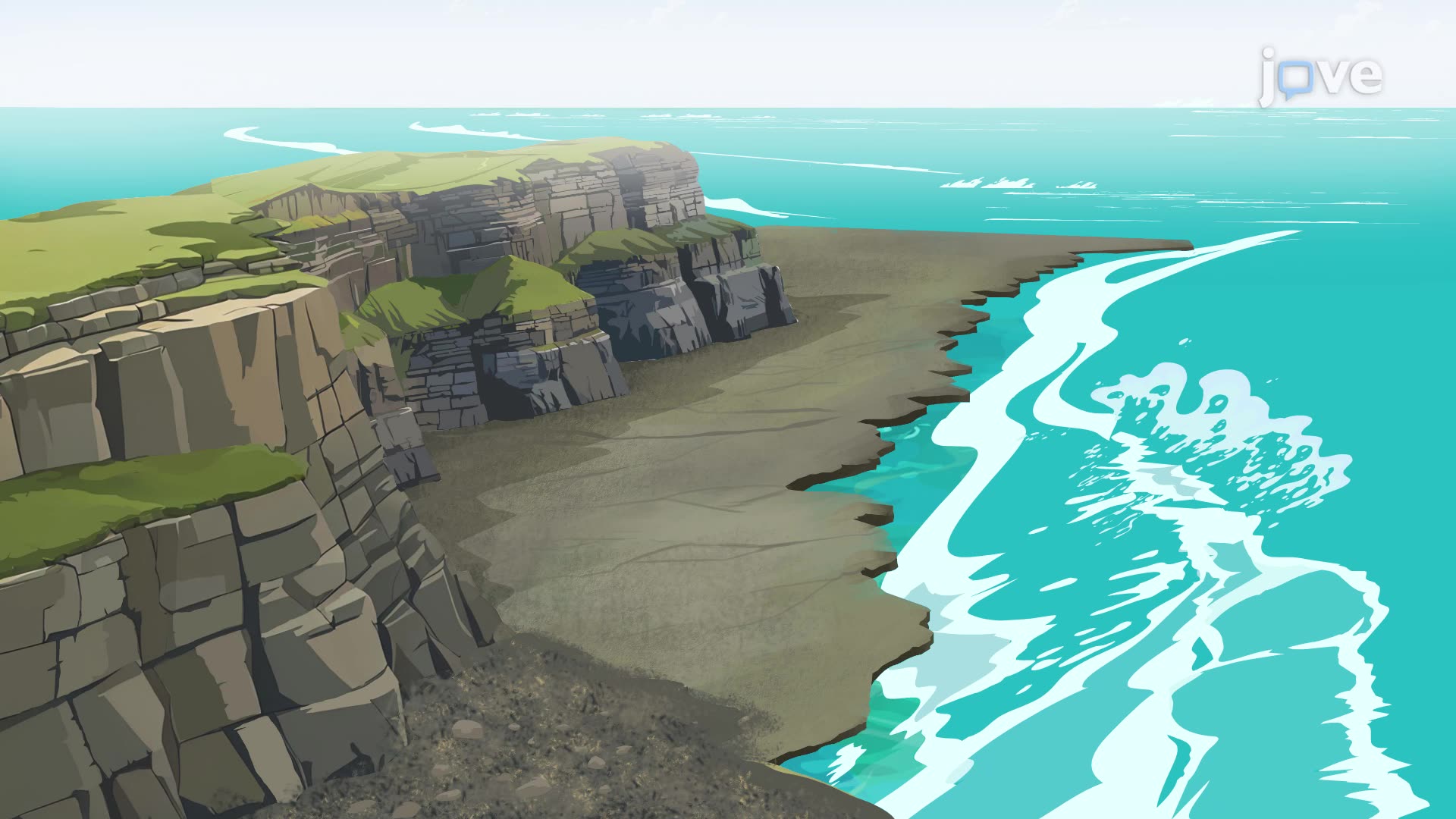 Erosion by Waves - Earth's System - JoVE K12