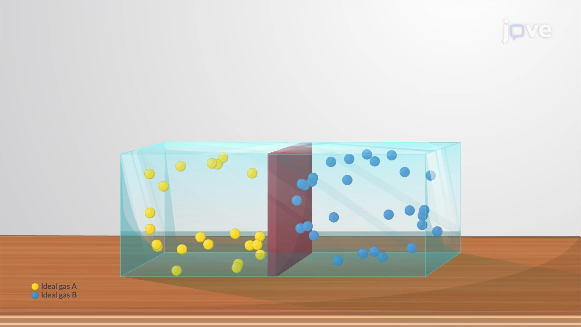Video: The Thermodynamics of Mixing