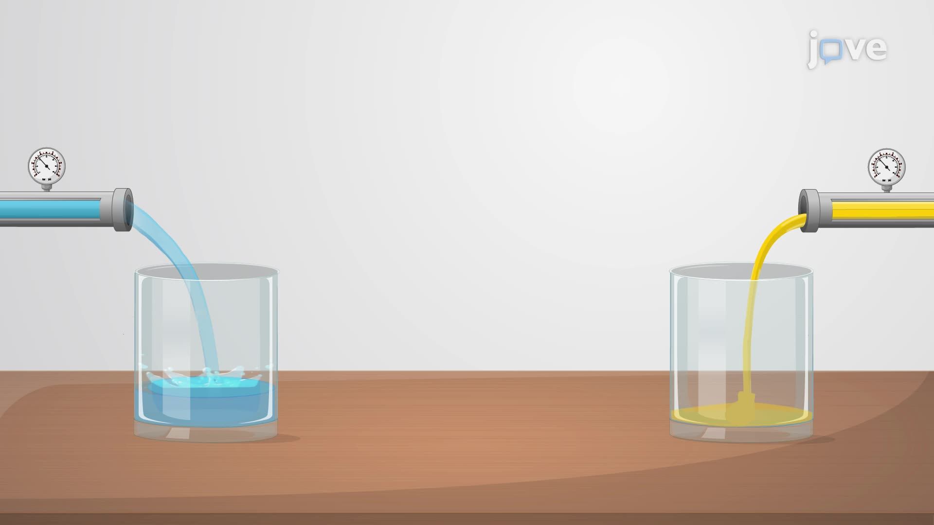 Video: Viscosity