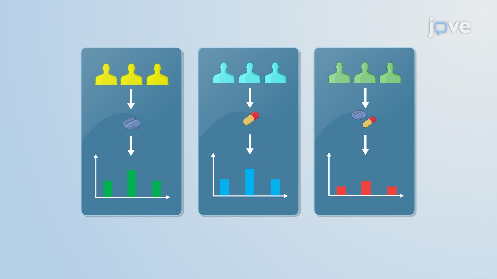 Video: Principles of Pharmacogenetics: Types of Genetic Variants