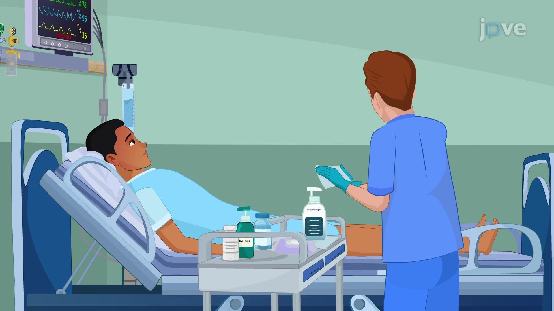 Video: Aneurysm IV: Nursing Management