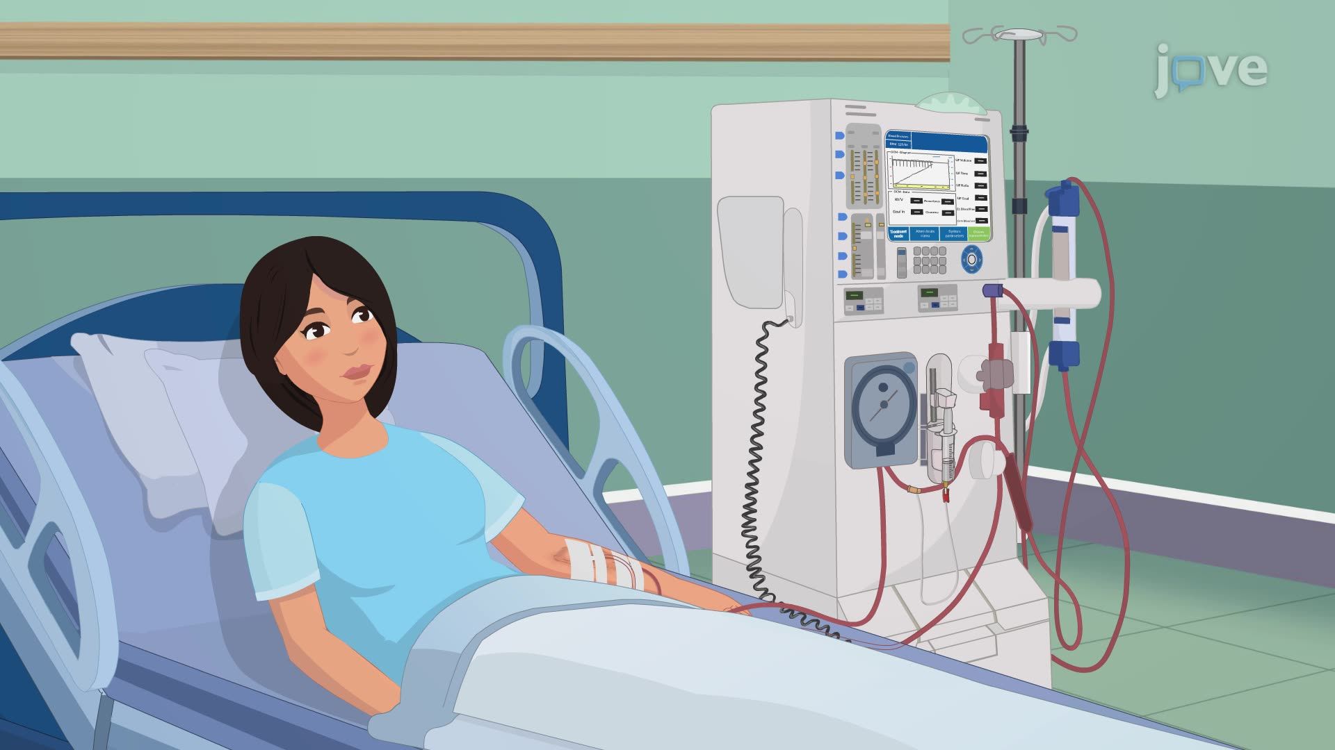 Video: Hemodialysis I: Introduction