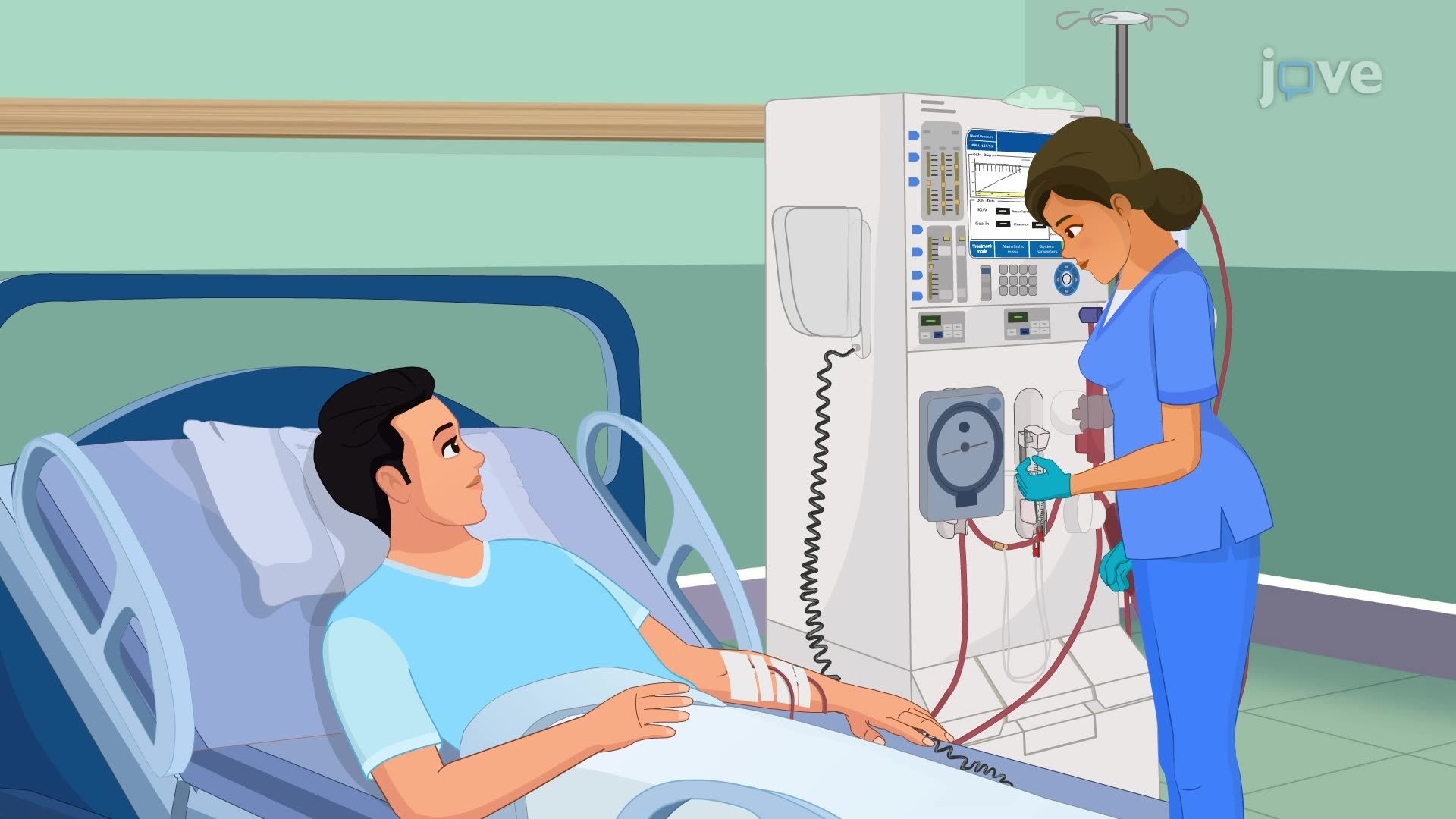Video: Hemodialysis II: Procedure and Complications