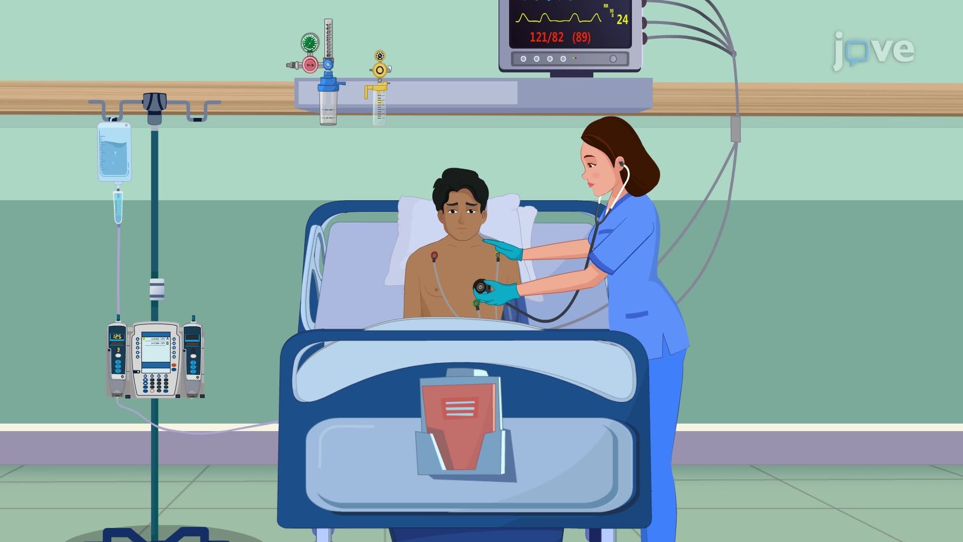 Video: Acute Kidney Injury VI: Nursing Management