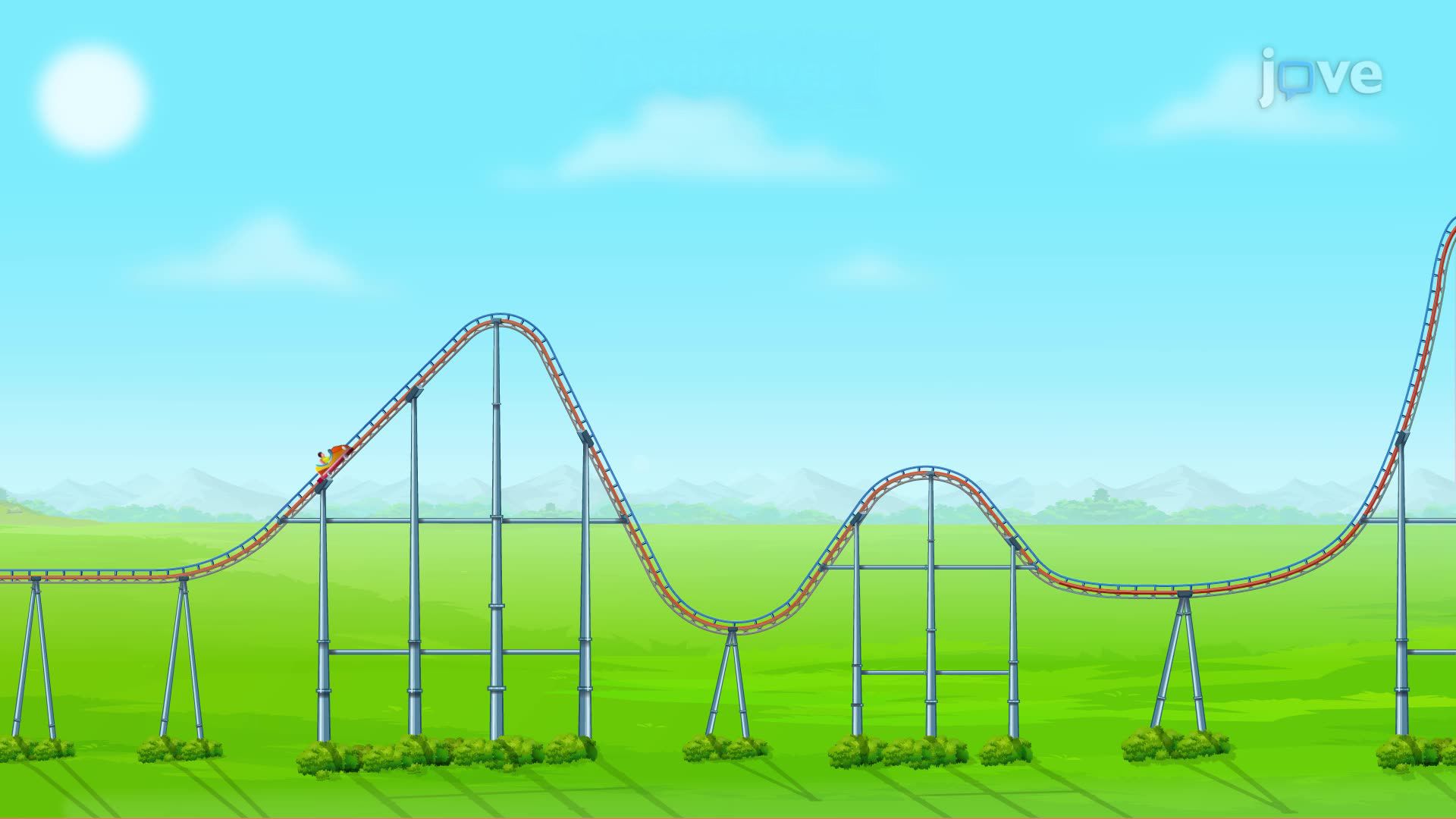 Video: Derivatives of Simple Functions