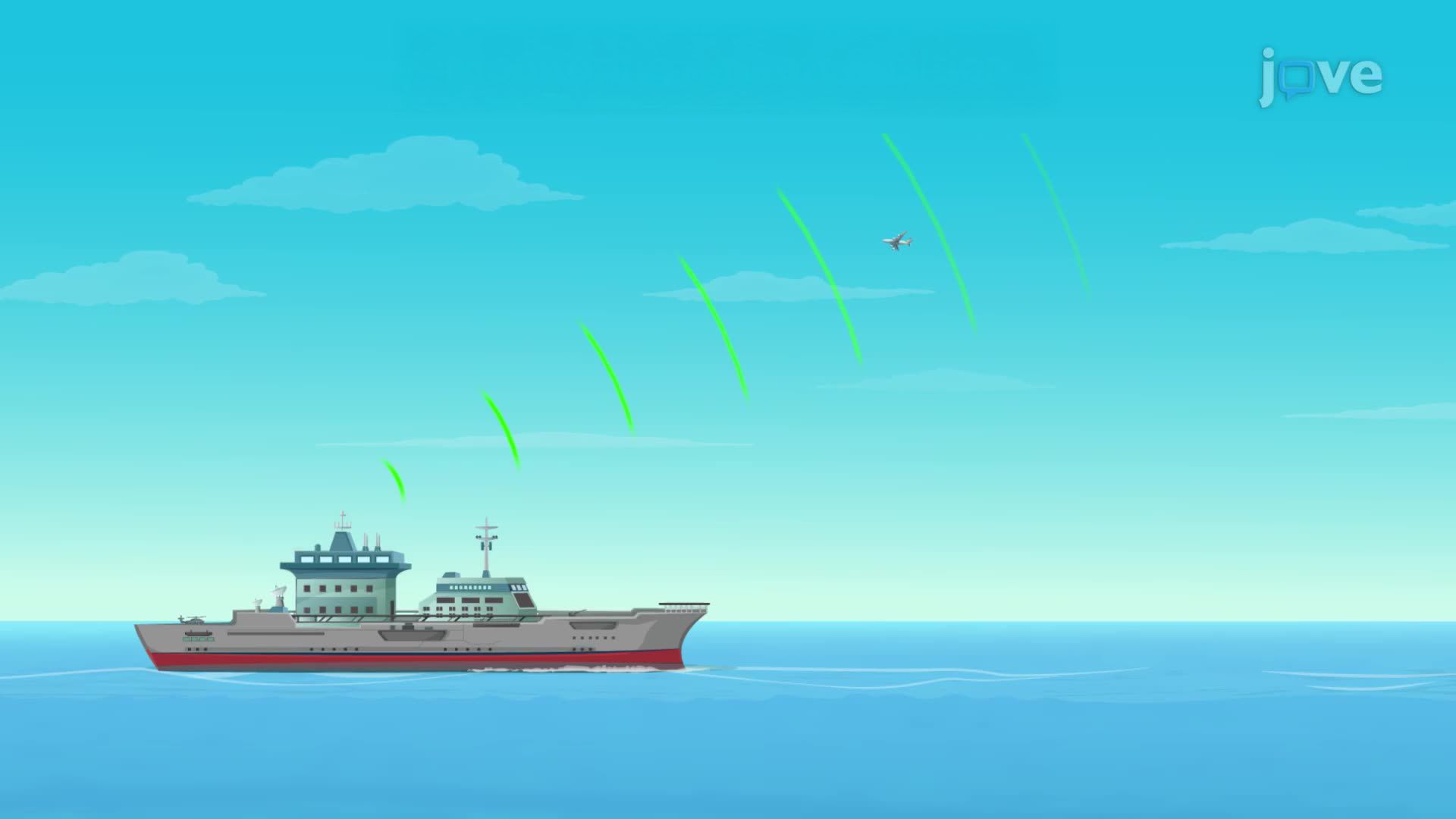 Video: Производные обратных тригонометрических функций