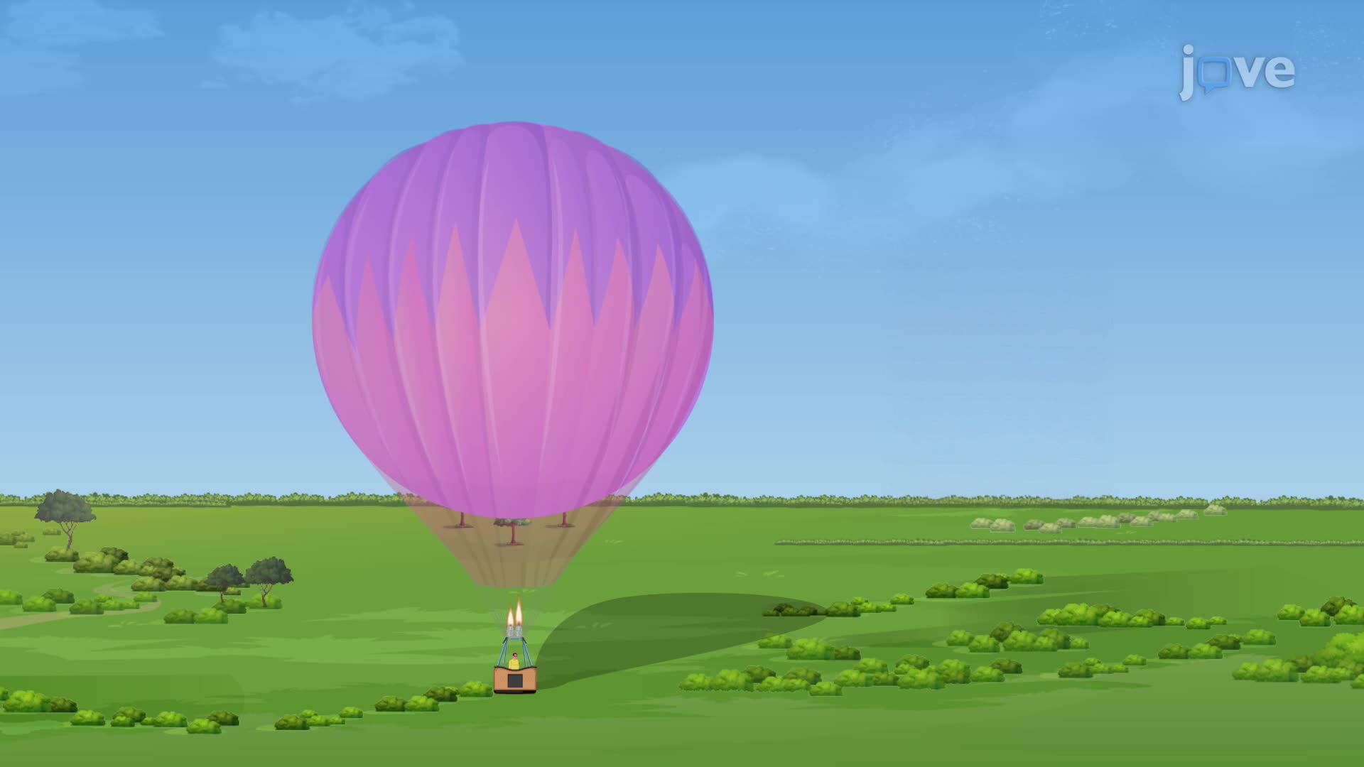 Serie: Verwandte Tarife