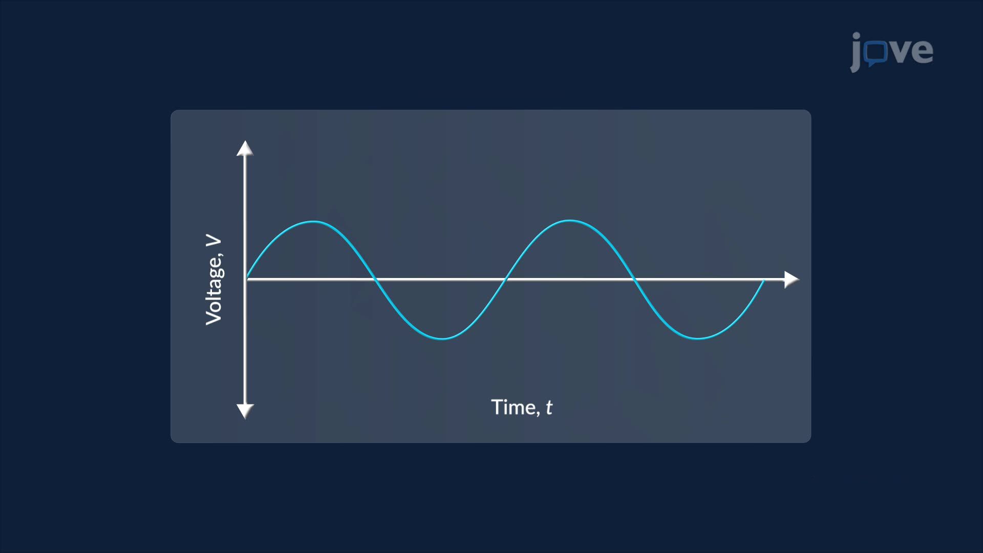 Video: Absolute and Local Extreme Values