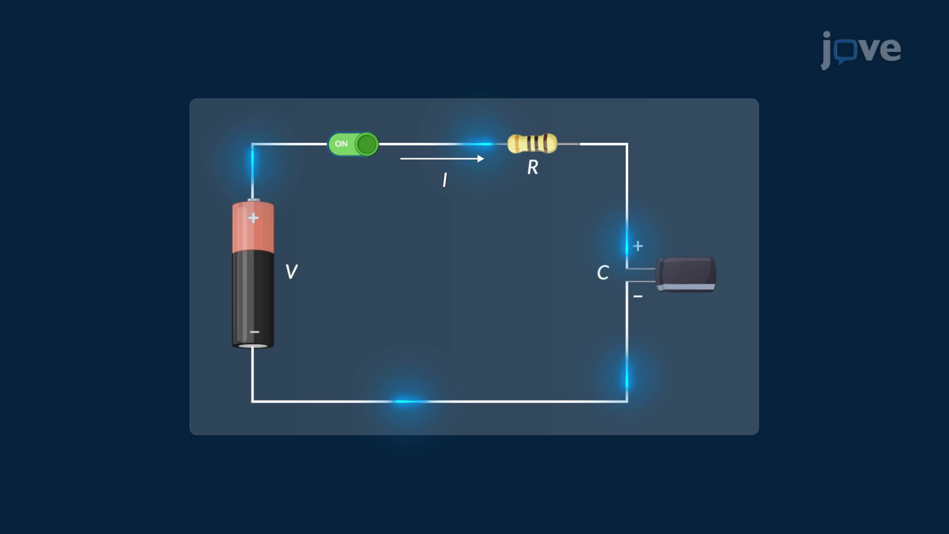 Vidéo: Théorème fondamental du calcul I