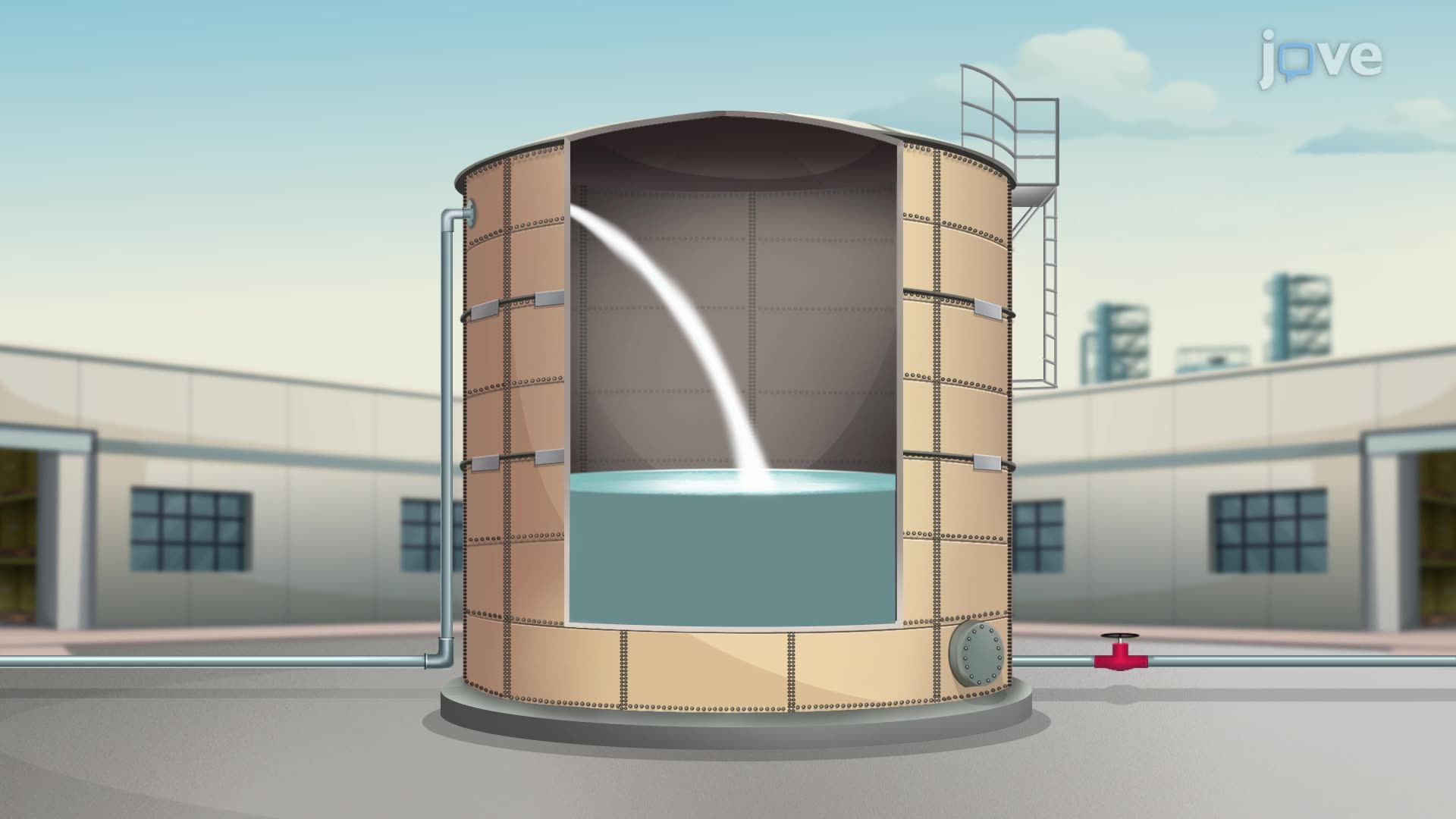 Video: Fundamental Theorem of Calculus I: Problem Solving