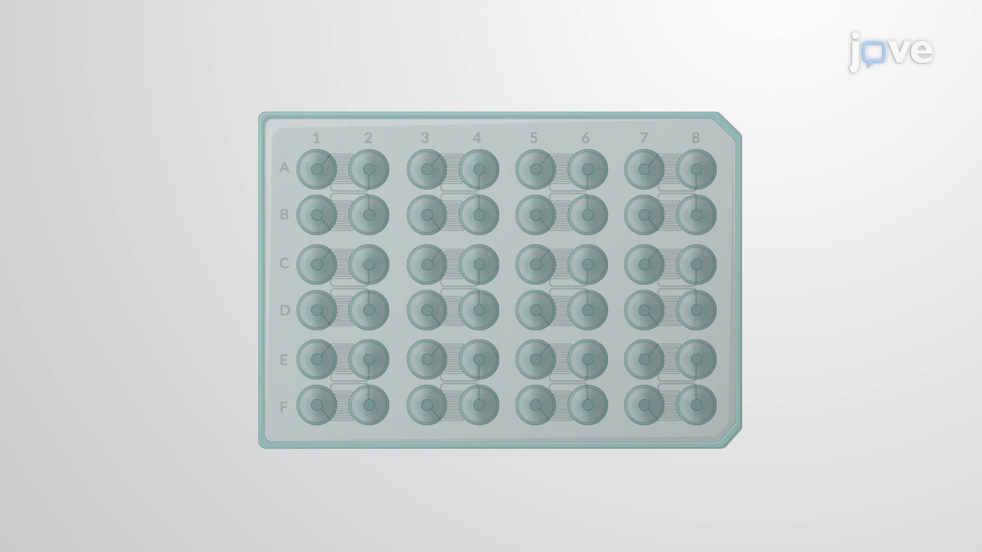 Video: Preparation of a Microfluidic Plate with Bacterial Cells ...