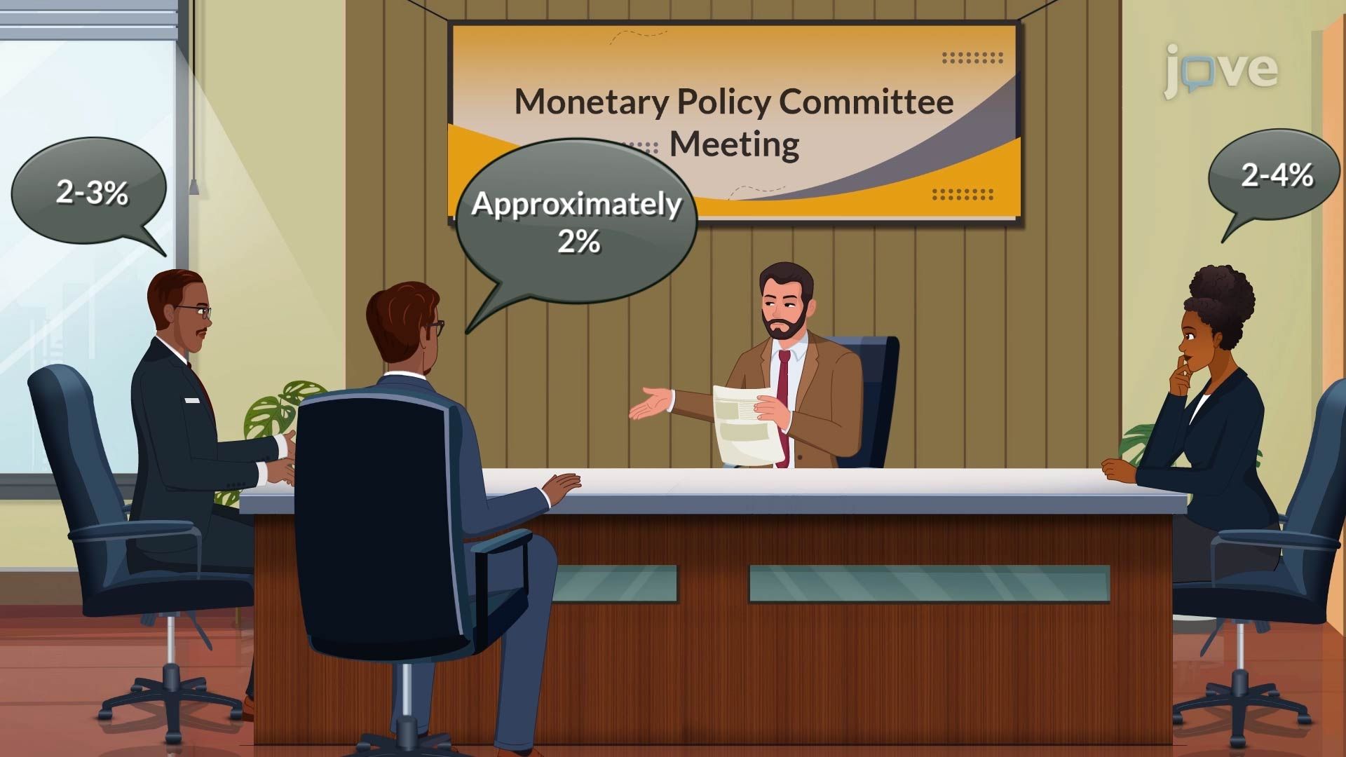 Video: The “Optimal Rate” of Inflation - Concepto