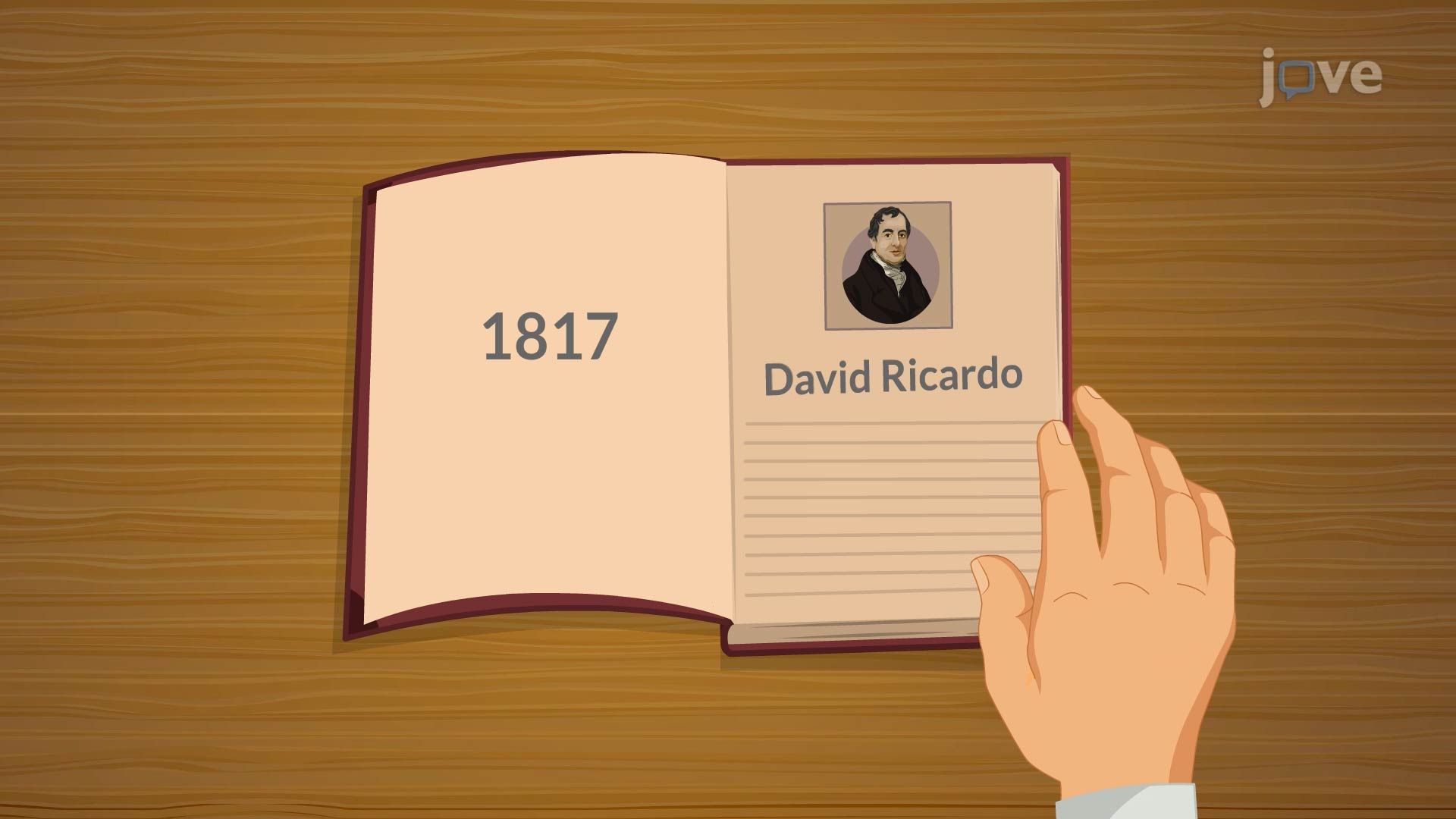 Video: The Classical Dynamics of Adam Smith - Concepto