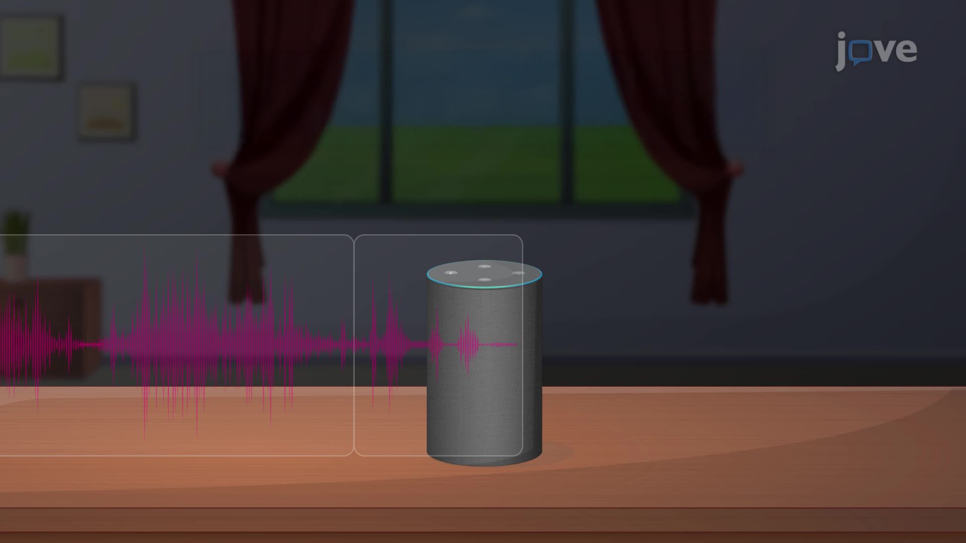 Video: Integration by Parts: Problem Solving
