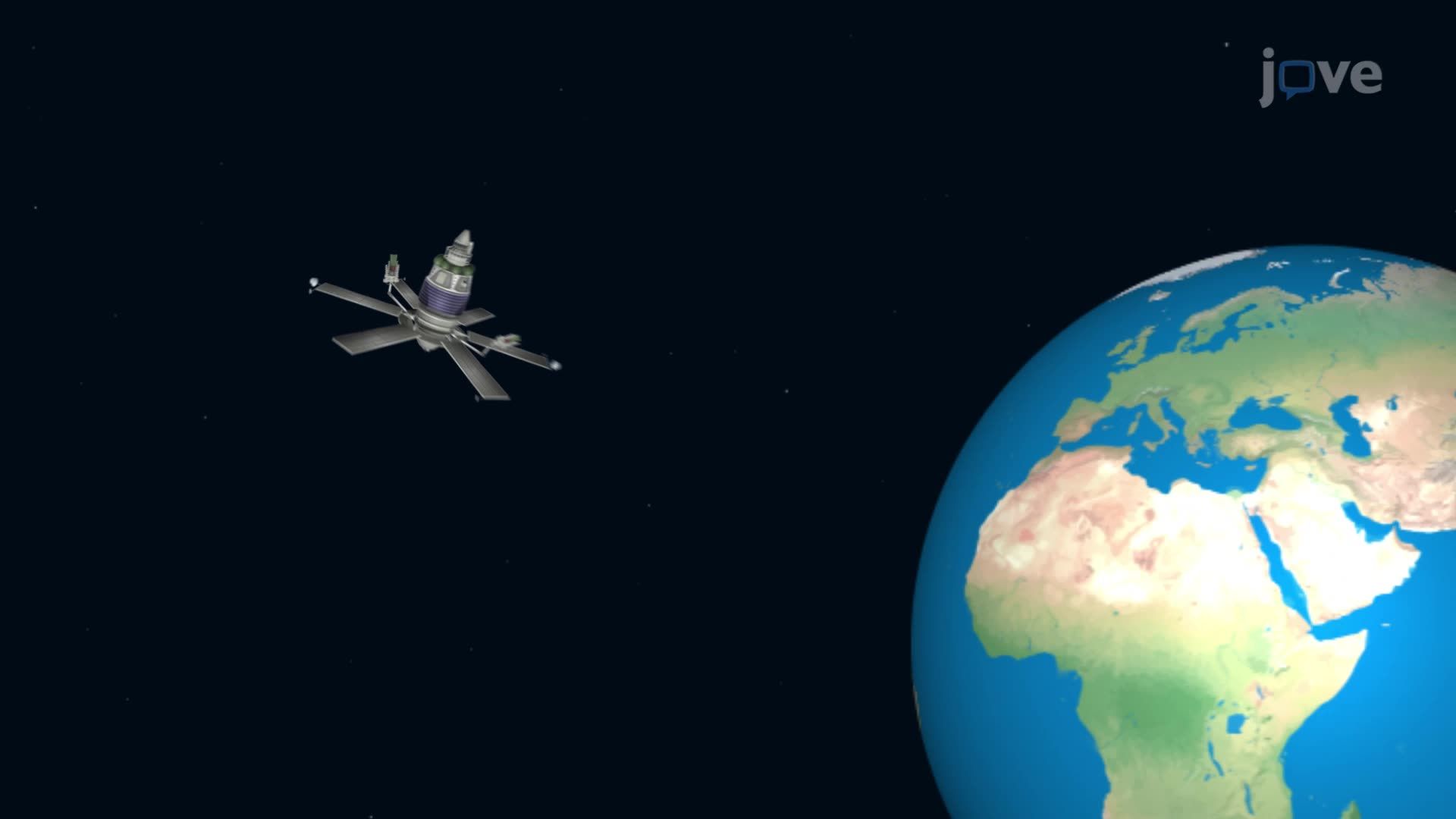 Video: Trigonometric Substitution