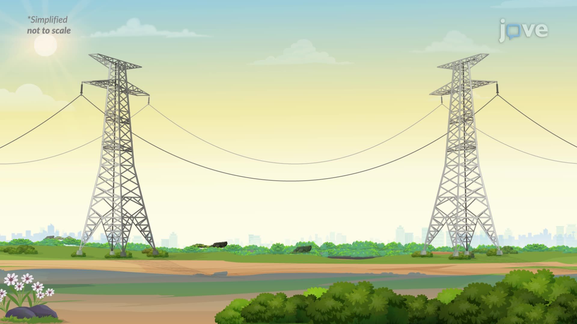 Video: Bir Eğrinin Yay Uzunluğu: Problem Çözme