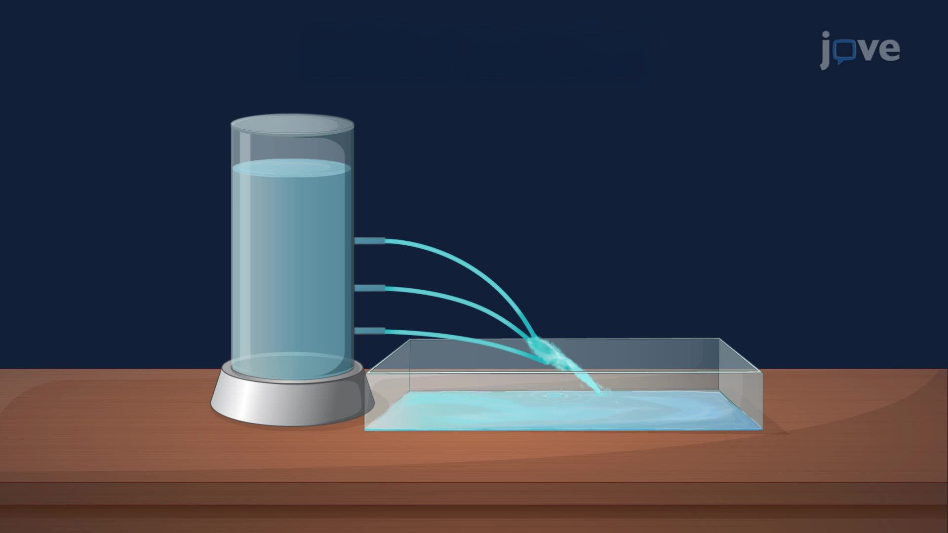 Video: Aplicaciones de la integración para encontrar presión hidrostática