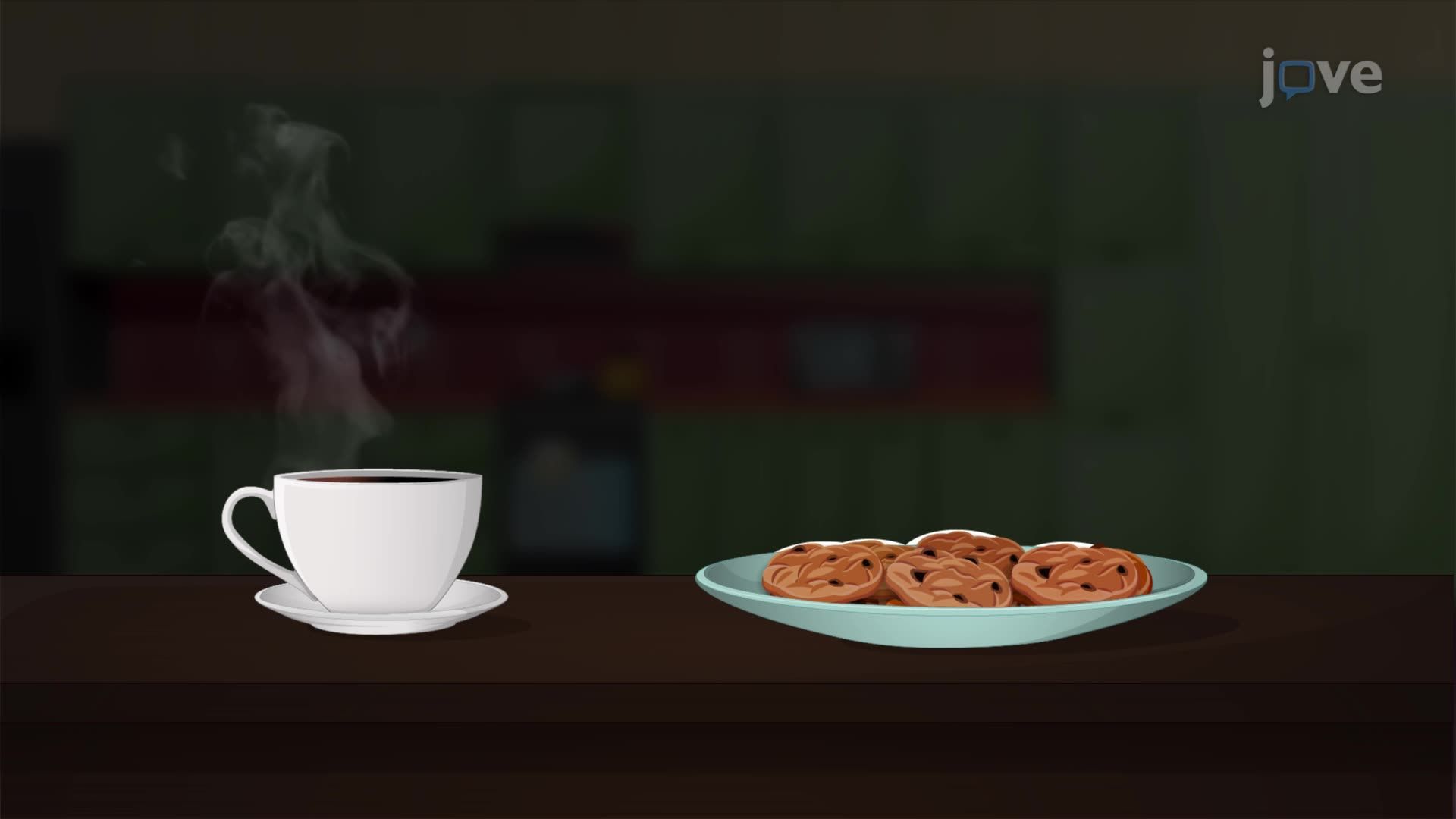 Video: Separable Differential Equations