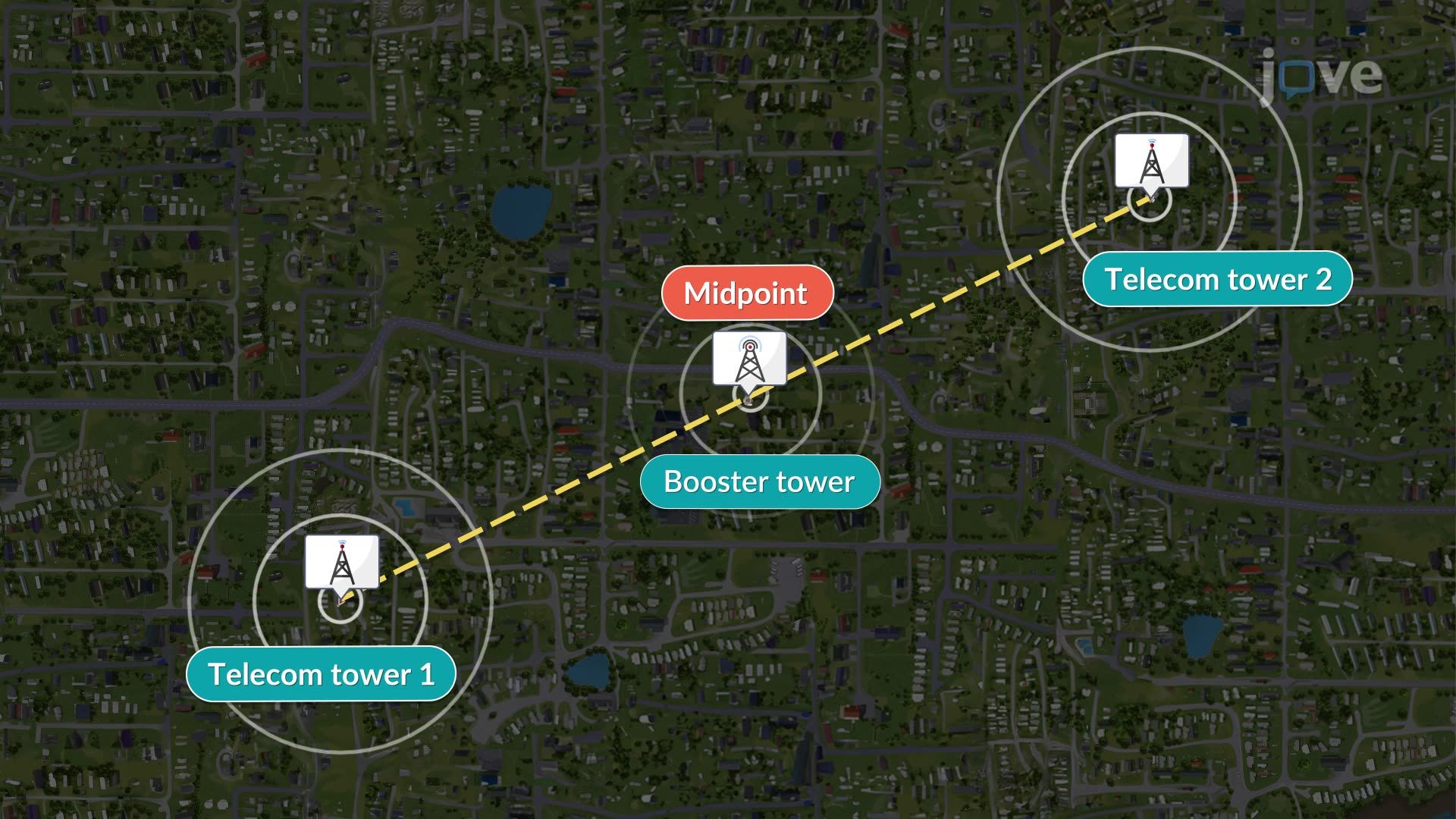 Video: The Midpoint Formula