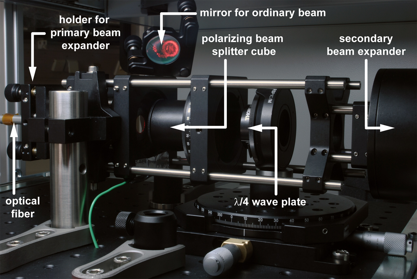 Hyperpolarized Xenon for NMR and MRI Applications (Scientific Article ...