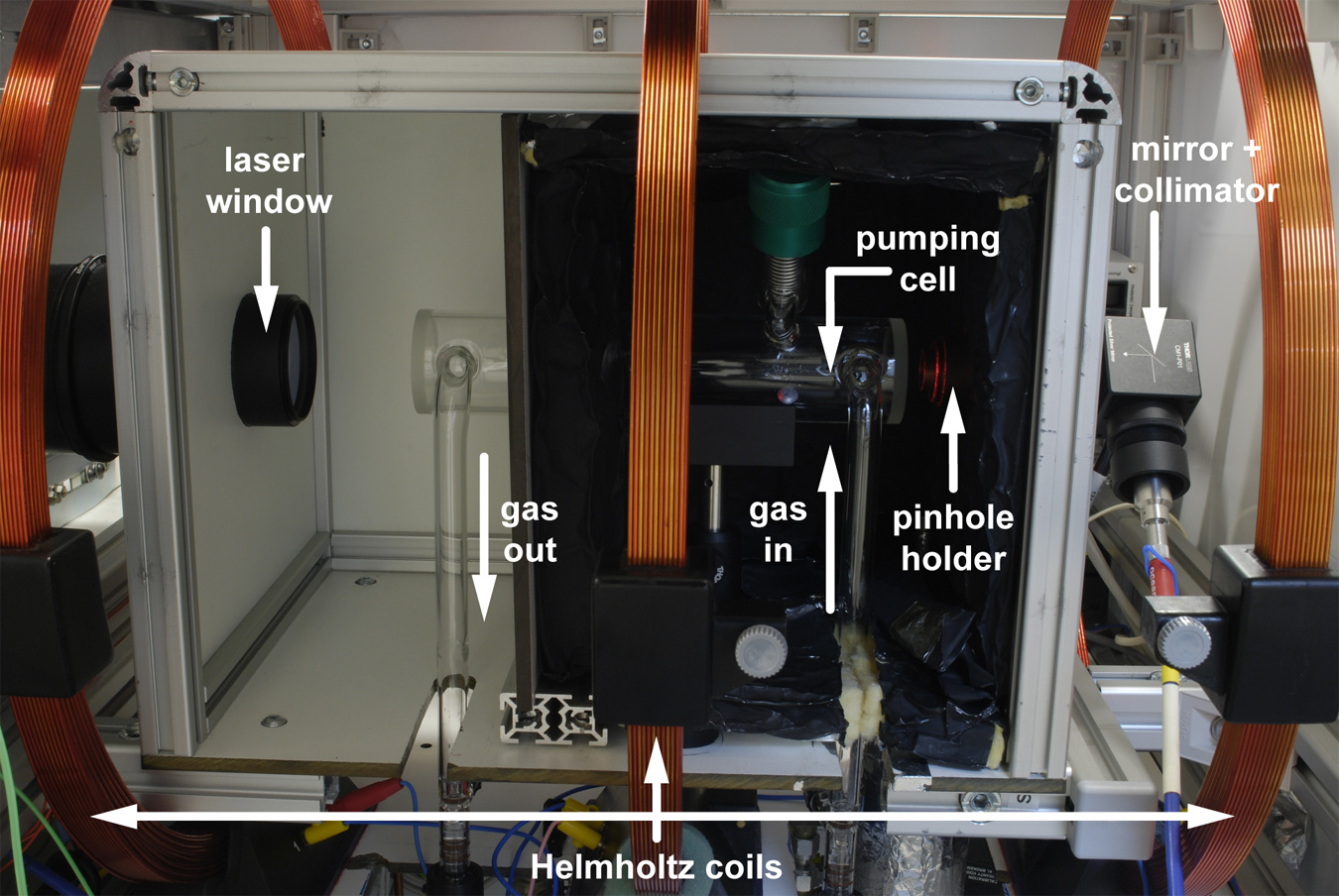 Hyperpolarized Xenon for NMR and MRI Applications (Scientific Article ...