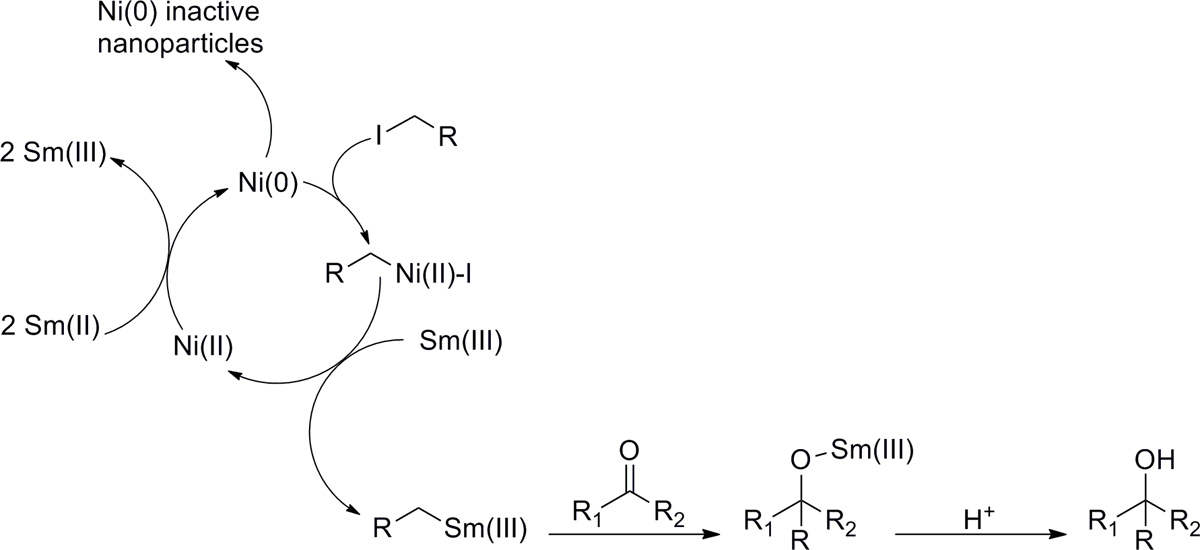 Preparation and Use of Samarium Diiodide (SmI2) in Organic Synthesis ...