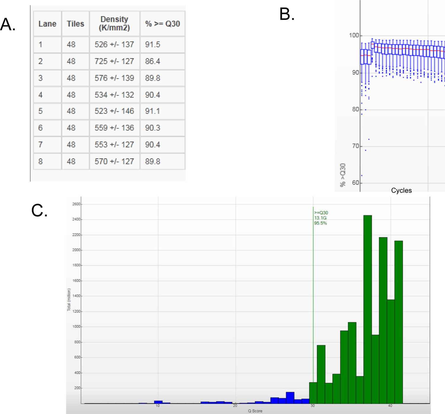 RNA-seq Analysis of Transcriptomes in Thrombin-treated and Control ...