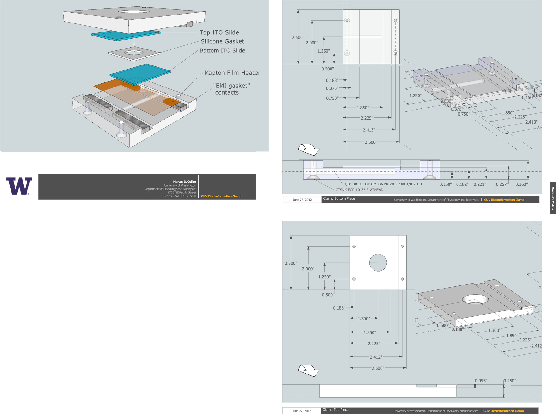 Giant Liposome Preparation for Imaging and Patch-Clamp ...