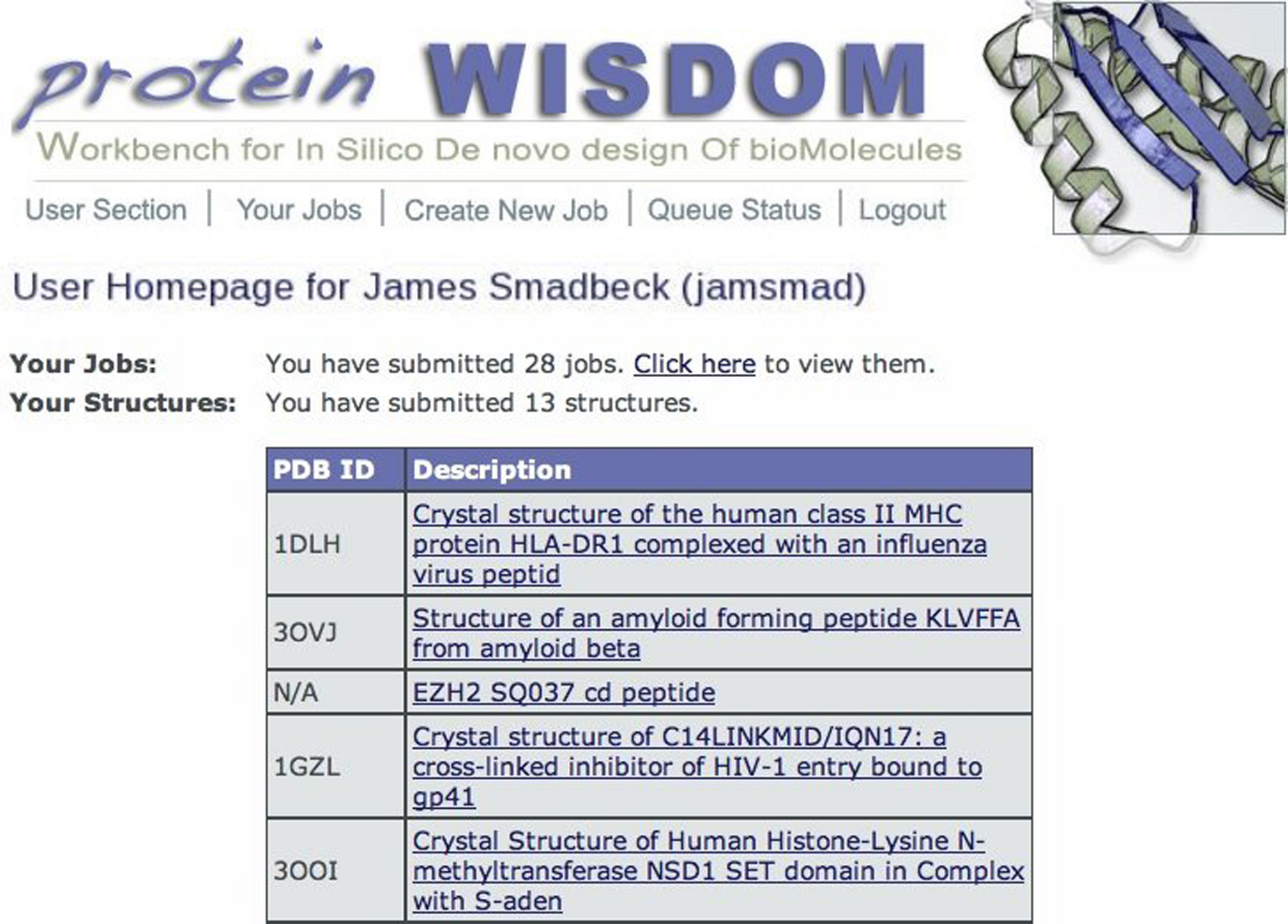 Protein WISDOM: A Workbench for In silico De novo Design of ...