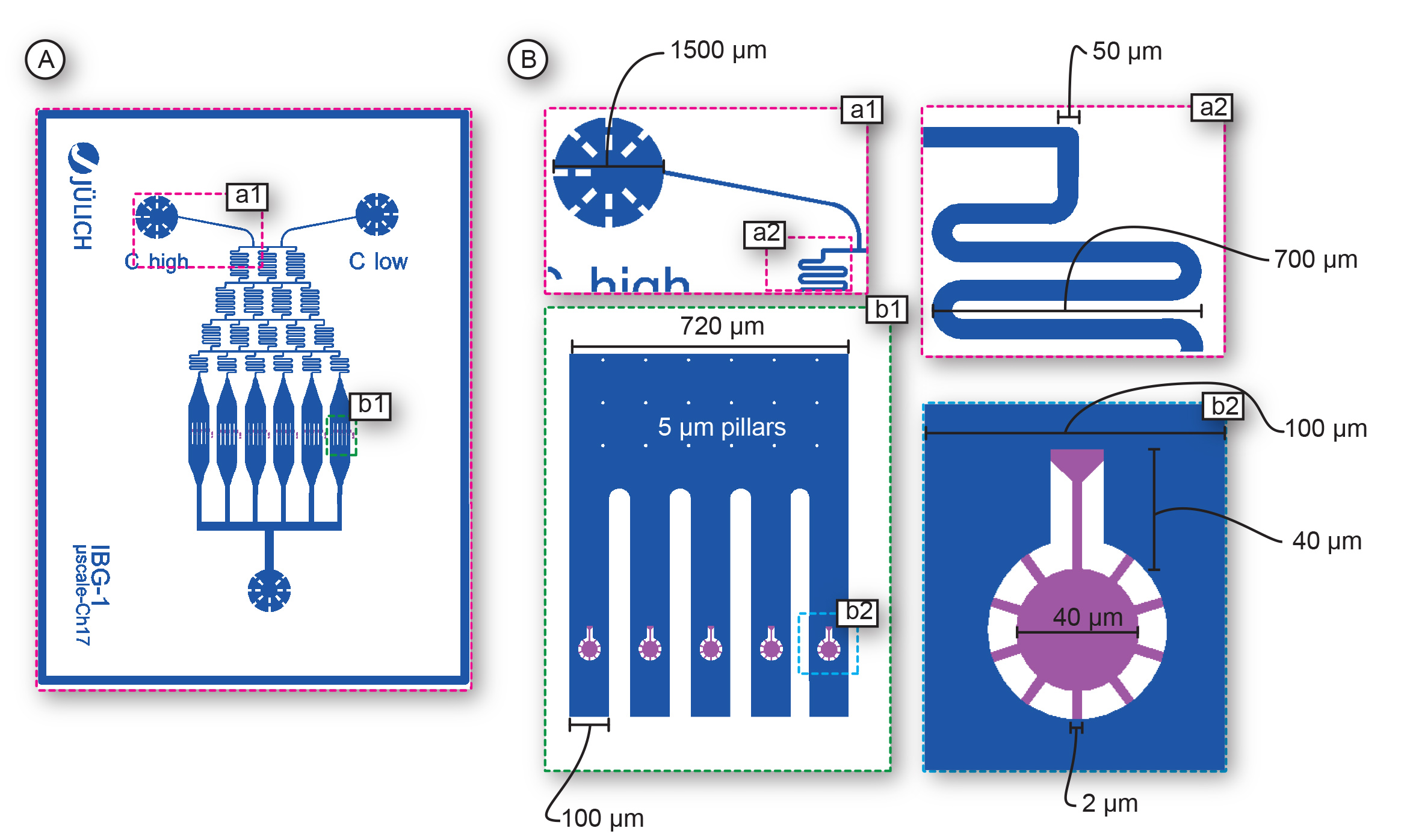 Microfluidic Picoliter Bioreactor for Microbial Single-cell Analysis ...