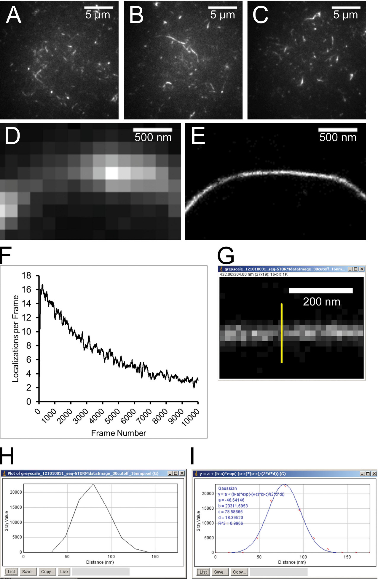 Test Samples for Optimizing STORM Super-Resolution Microscopy ...