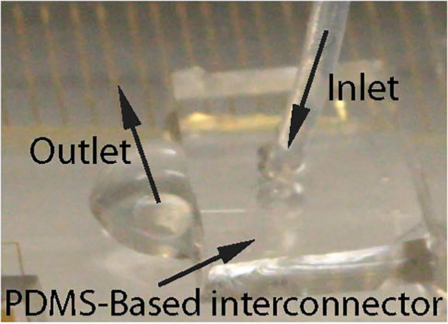 High Throughput Microfluidic Rapid And Low Cost Prototyping Packaging
