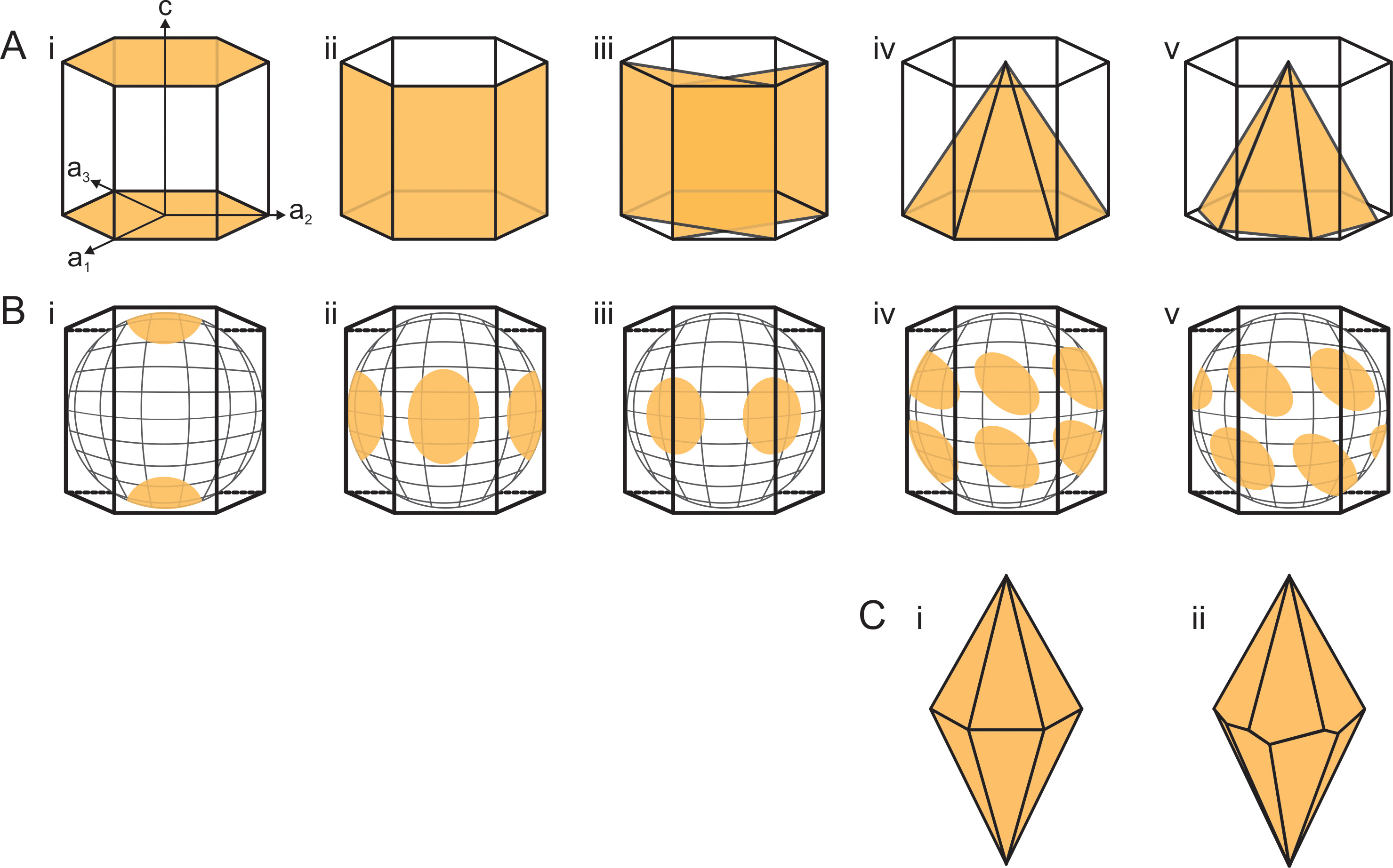Determining the Ice-binding Planes of Antifreeze Proteins by ...