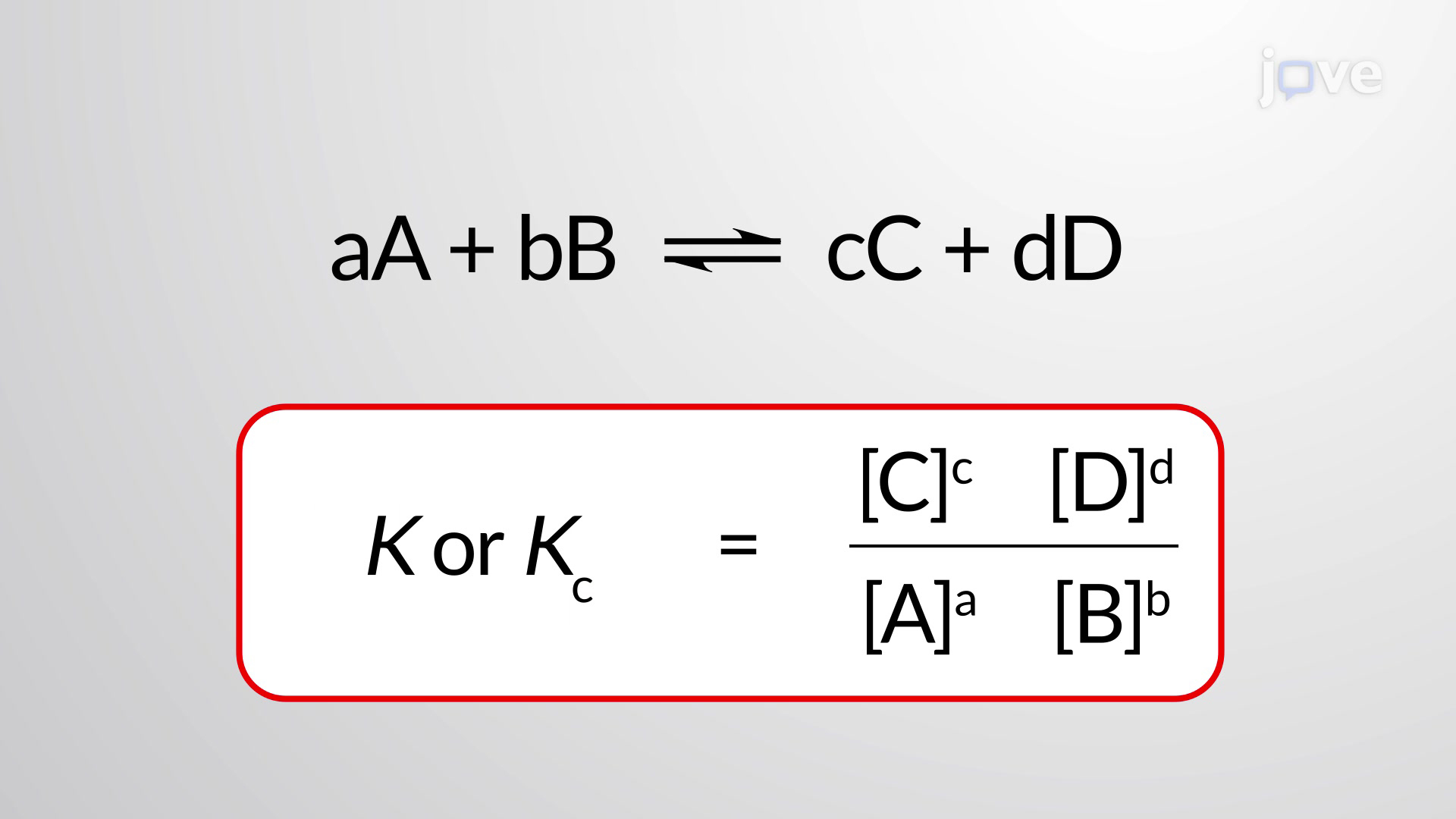 The Equilibrium Constant And Its Significance Concept Chemistry JoVe