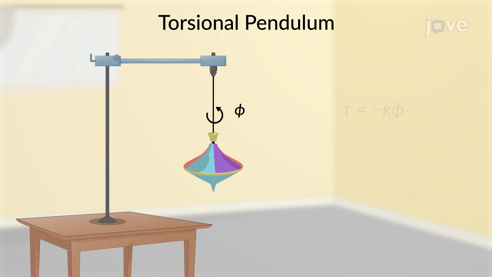 Torsional Pendulum Concept Physics JoVe