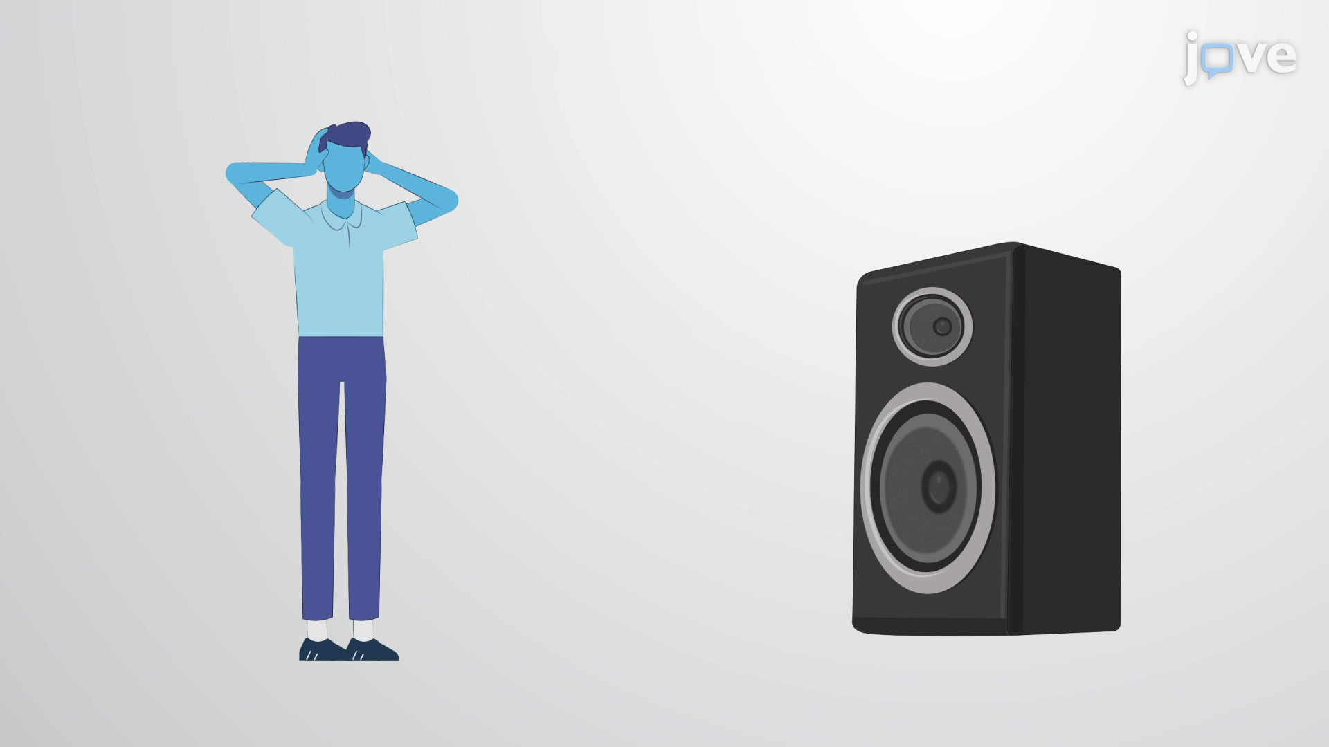 Sound Intensity Level Concept Physics JoVe