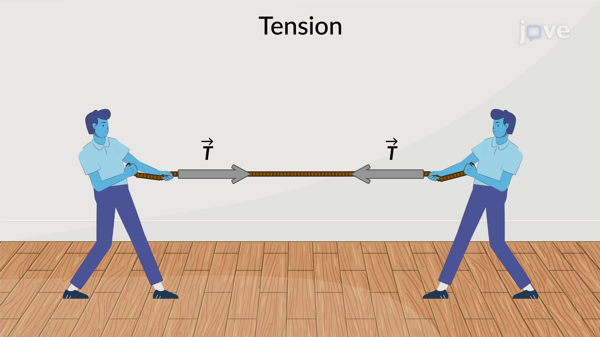 Video Tension