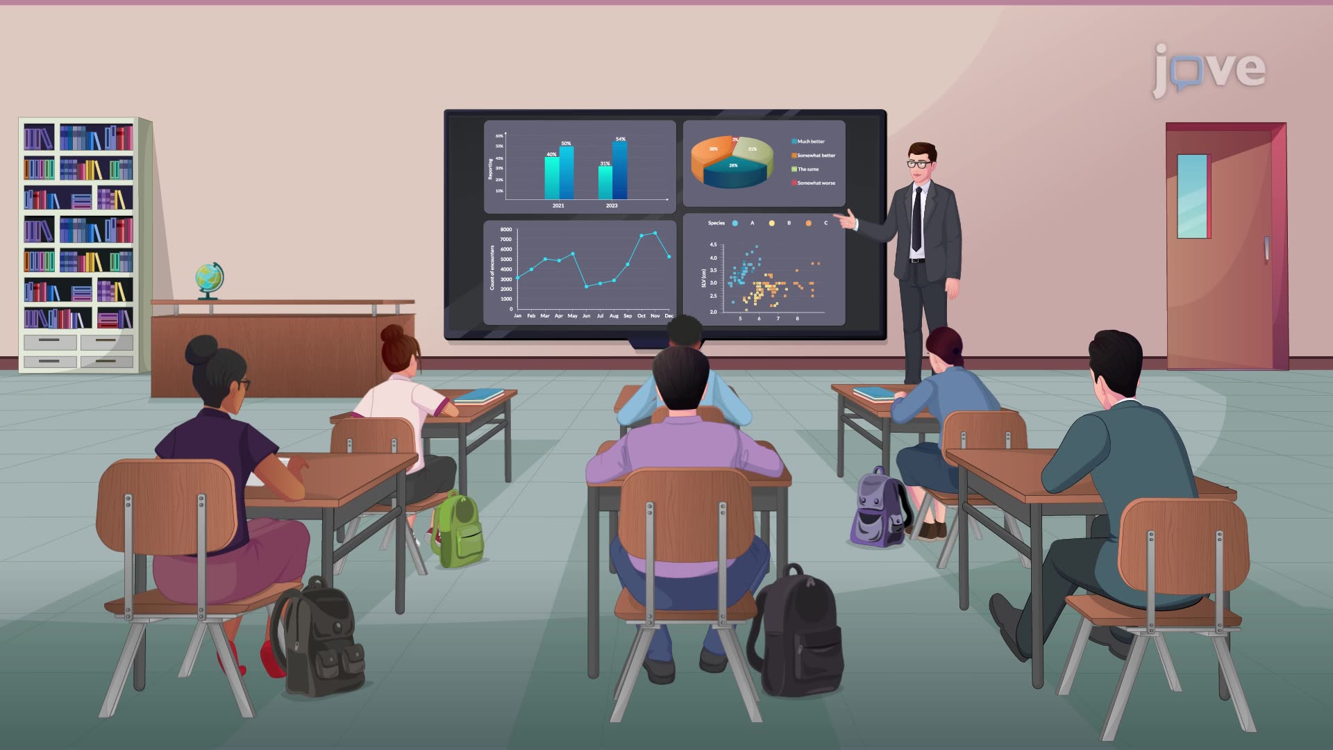 Video Statistical Software For Data Analysis And Clinical Trials