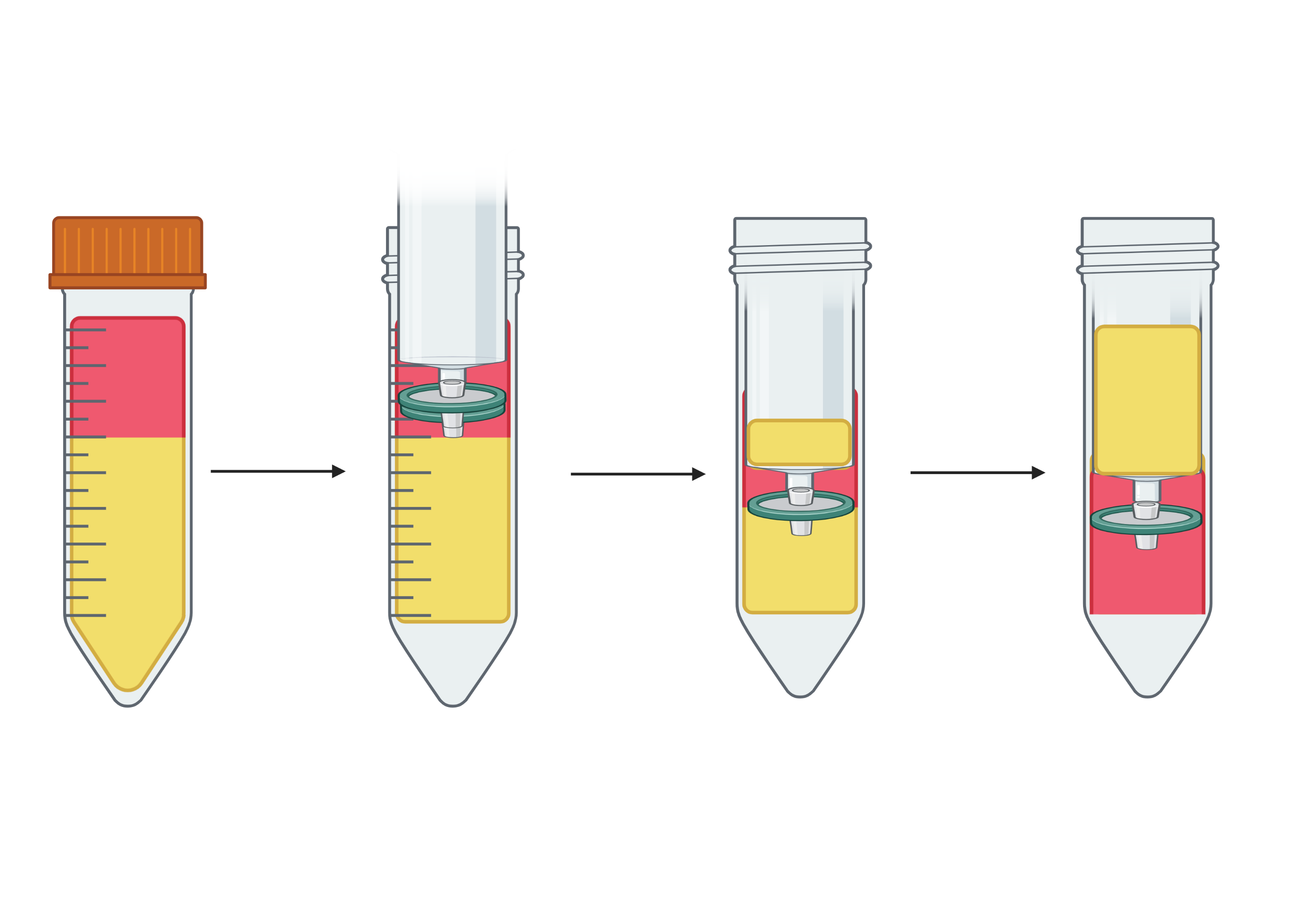 Jove Methods Collection Application Of The Quechers Purification Method For Trace Substances